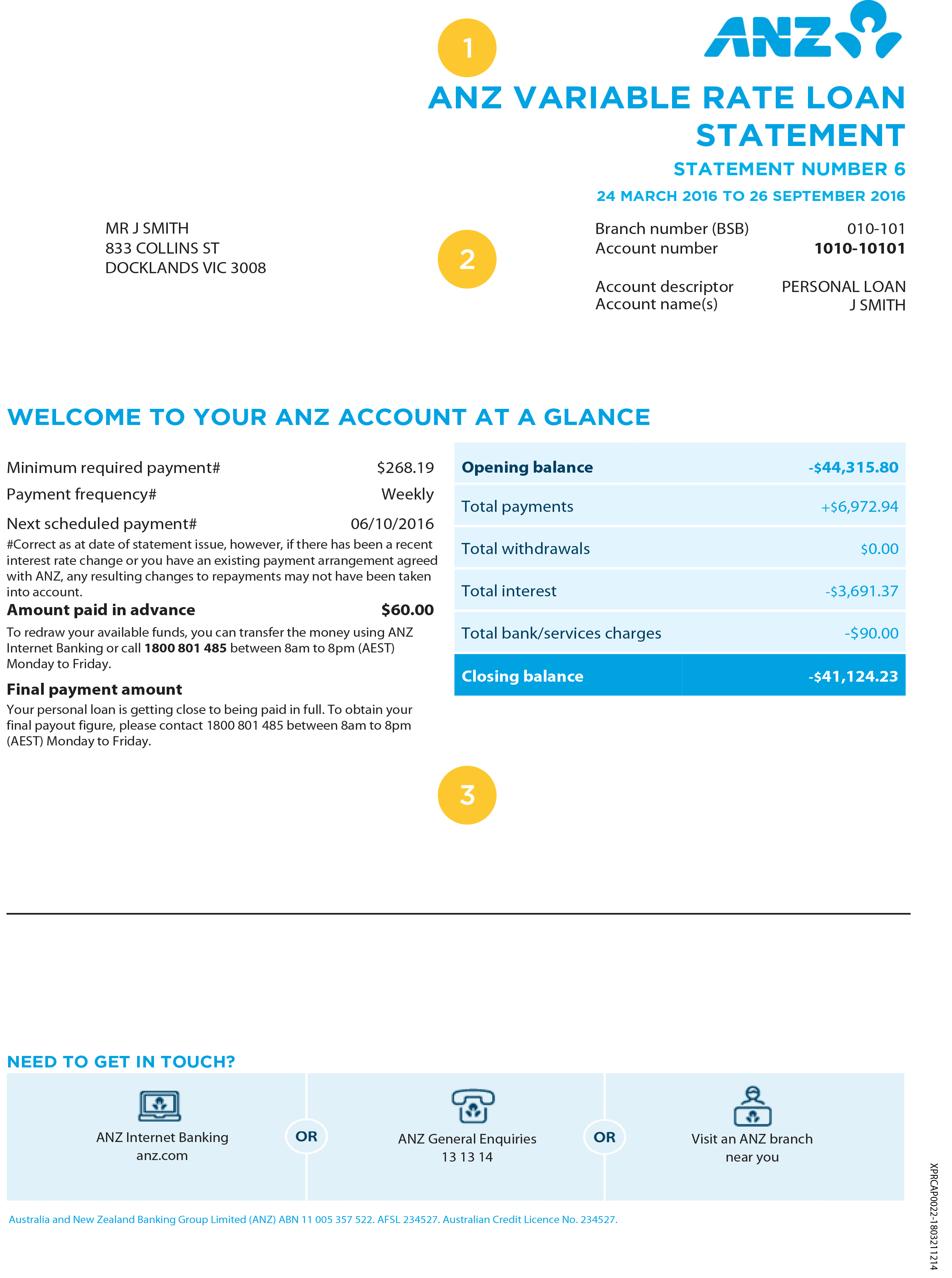 Reading Your Statements ANZ Reading Your Statements ANZ